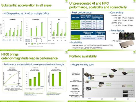 Ogawa Tadashi On Twitter Techniques For Configuring Parallel