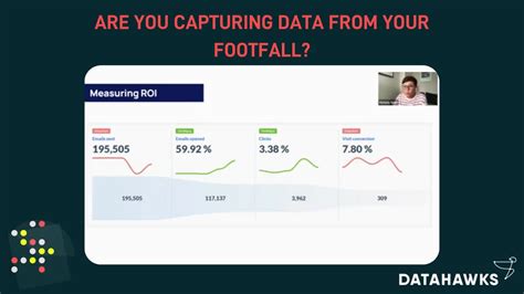 Video How To Collect More Footfall Data For Your Marketing