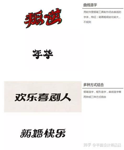 干货！字体设计常用造字方法及实战演示！ 知乎
