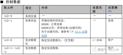 Fx5u以太网通讯设置使用三菱fx5uplc做服务器端,使用本体网口做udp通讯 Csdn博客 Fx5u以太网通讯设置使用三菱fx5uplc做服务器端,使用本体网口做udp通讯 Csdn博客