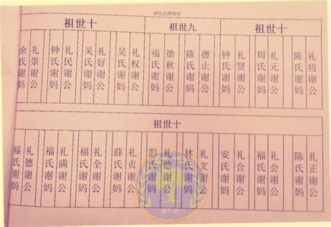 谢氏家谱大全辈分图 王姓家辈分排字图 氏家辈分表 第4页 大山谷图库