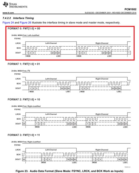 PCM1802 Replacing PCM1803A With PCM1802 Audio Forum Audio TI E2E Support Forums