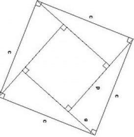Soft Question Visually Stunning Math Concepts Which Are Easy To Explain Mathematics Stack