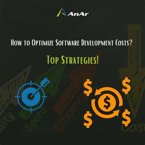 Ananya Joshi On Linkedin Costoptimization Softwarecosts Anarsolutions