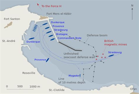 Ww2 Naval Battles