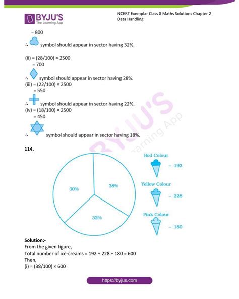 Ncert Exemplar Class 8 Maths Solutions Chapter 2 Data Handling