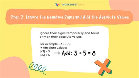 Negative Plus Negative Made Easy Your Go To Guide For Math