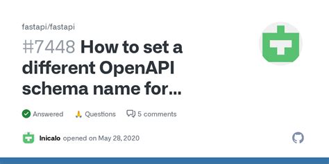 How To Set A Different Openapi Schema Name For Automatically Generated Body Names · Fastapi