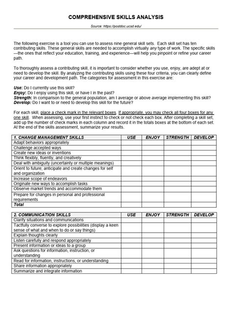 Comprehensive Skills Analysis Source Postdoc Pdf