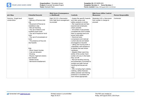 Carpentry Safe Work Method Statement Free Editable Swms