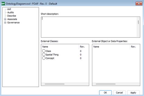 Ontologydiagramowl Qualiware Center Of Excellence