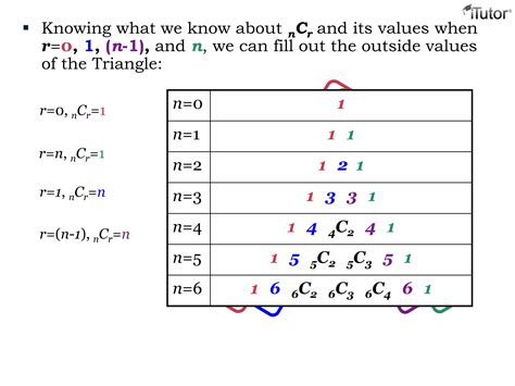 Binomial Theorem PPTX