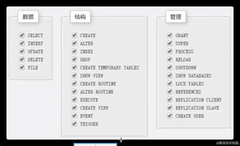 Mysql 用户管理（创建、删除、改密、授予权限、取消权限） 阿里云开发者社区