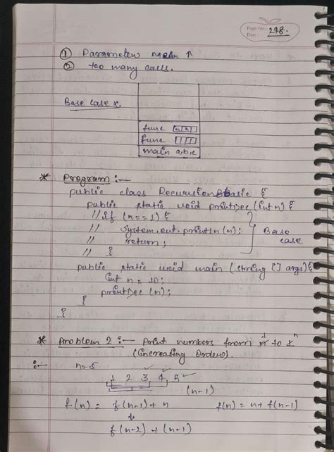 Ankit Raj On Linkedin Day61 100daycodingchallenge Javadeveloper Javaspring Javaee Dsa