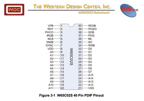 W65c02s Pinout Blog My Wiki