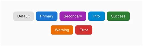 Mui Components Overrides Minimal Ui