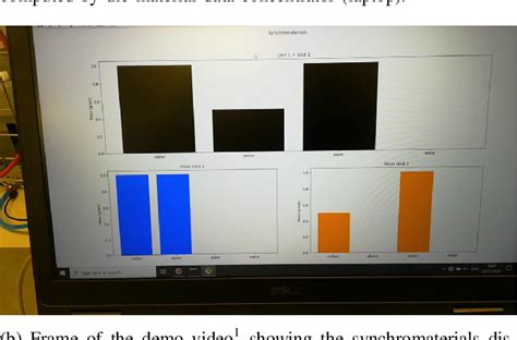 Figure 5 From Synchronized Object Detection For Autonomous Sorting