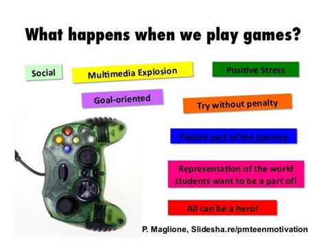 Gamifying Learning