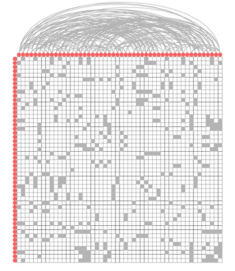 The Workspace In Detail — Tulip User Handbook 573 Documentation