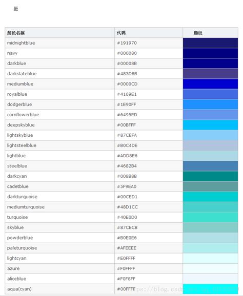 Css 颜色代码大全 Css颜色对照表 程序员大本营