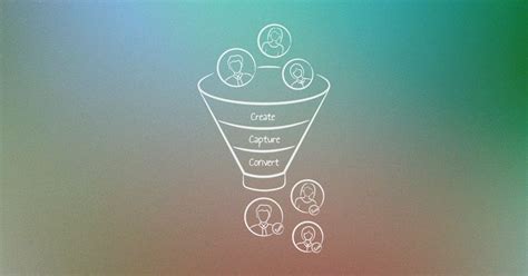 How To Create A B2b Demand Generation Funnel [2024]