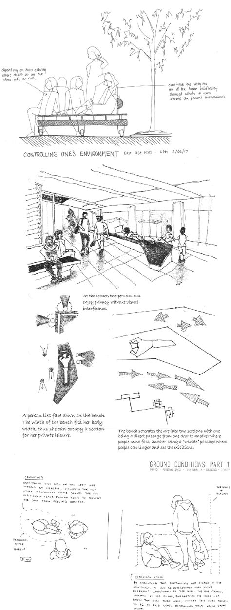 Figure 1 From An Interdisciplinary Architectural Pedagogy For Social Relevance Semantic Scholar
