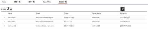 Salesforce How To Refresh Page Data In Lightning Web Component一 腾讯云开发