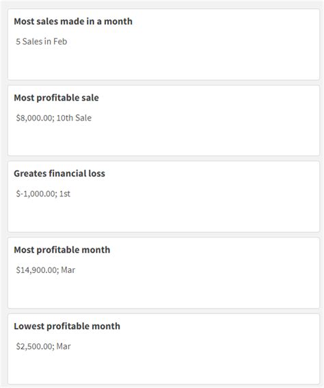 Solved Help With Kpis And Aggregation Functions Qlik Community