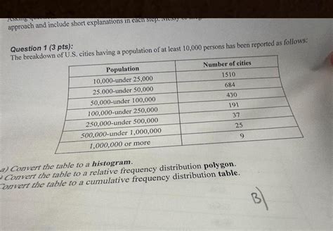 Answered Askhis Approach And Include Short Explanations In Each Step
