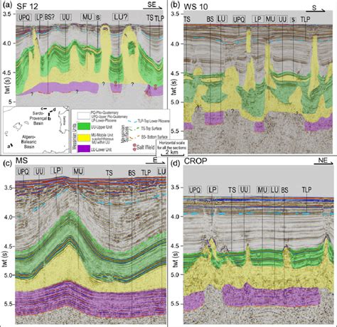 Typical Deep Basin Salt Structures Imaged With Different Vertical