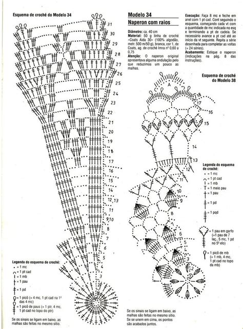 Фото 815388200216 из альбома Салфетки сторого со схемой Смотрите в группе Крючкомания