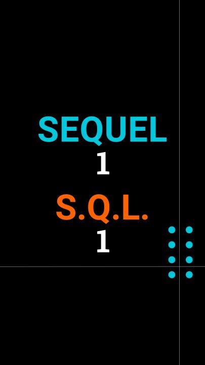 Solarwinds On Linkedin Solarwinds Sql