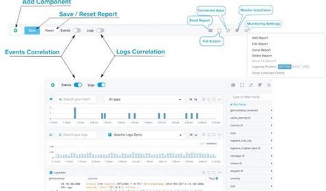 8 Best Splunk Alternatives For Log Analysis 2022 Techdator Hiswai