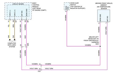 Ambient Temperature Sensor Location At Edward Schell Blog