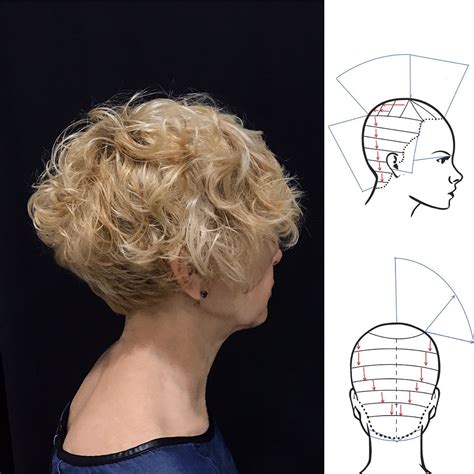 Pixie Haircut Diagram