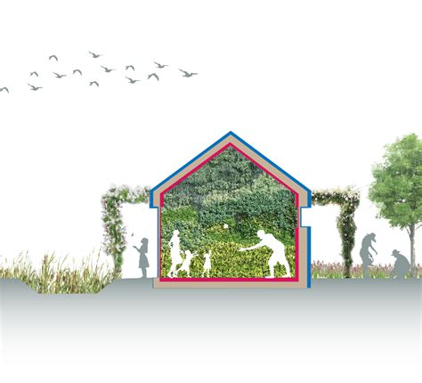 Principles Architecture ByNature