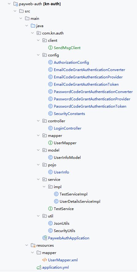 Spring Authorization Server实现oauth21密码、邮箱登录authorization Server 手机号登录 账号密码登录 Csdn博客