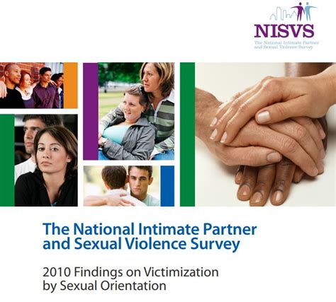 Lgbtq Violence Prevention