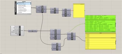 Selecting Revision Clouds Revit Mcneel Forum
