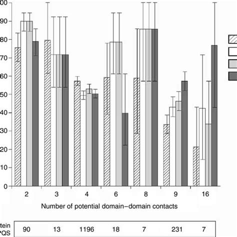 4 Schema Of The Column Swapping Algorithm Image Reproduced From 51 Download Scientific