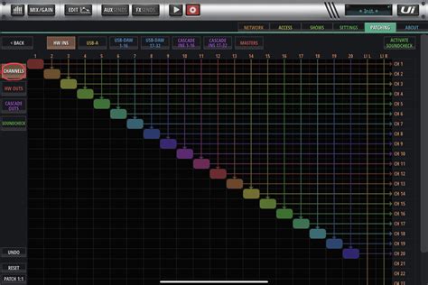 Workshop Soundcraft UI24R USB Recording DAW Routing Mit Integrierter Sim Und Effekten