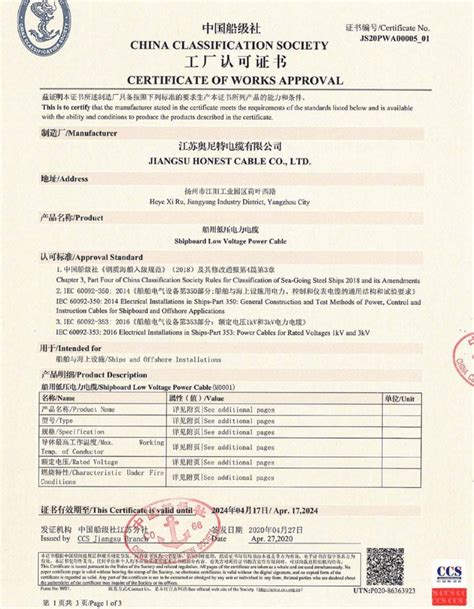 Certificate Jiangsu Honest Cable Coltd