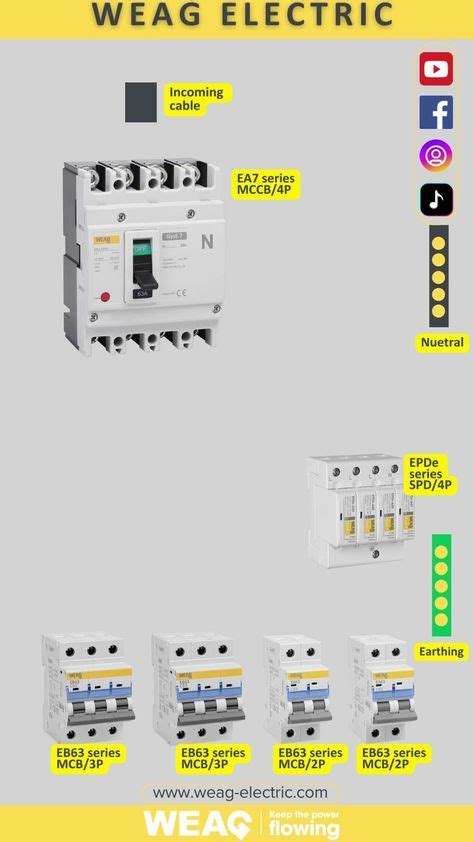 Mcb Tripping Indicator Connection Tripping Indicator Wiring With Mcb