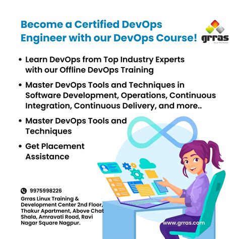 Grras Solution Pvt Ltd On Linkedin Grrasinfotech Grrasnagpur Devops Devopstraining