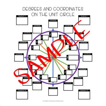 Unit Circle By A Serano Production TPT