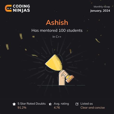 Ashish Jha On Linkedin Codingninjas Achievements