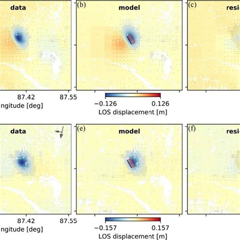 The Uniform Slip Inversion Result Of The 2020 Xegar Earthquake A