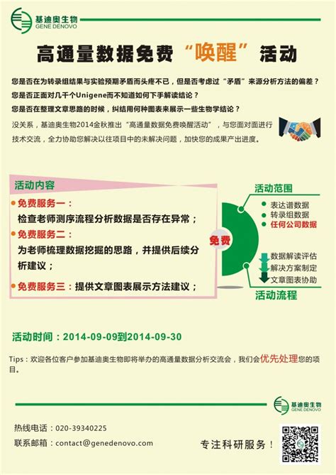 免费唤醒高通量数据 Public Library of Bioinformatics
