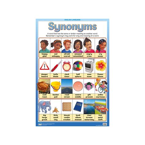 Synonyms Poster Play School Room Cc Synonyms Poster Play School Room Cc