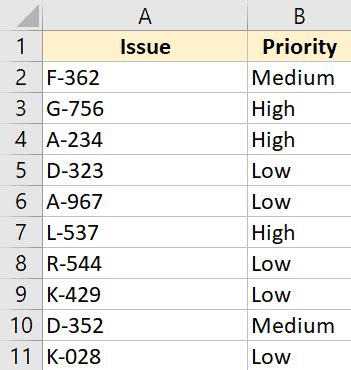 Excel de Özel Liste Nasıl Oluşturulur Kolay Adım Adım Kılavuz Excel İpuçları